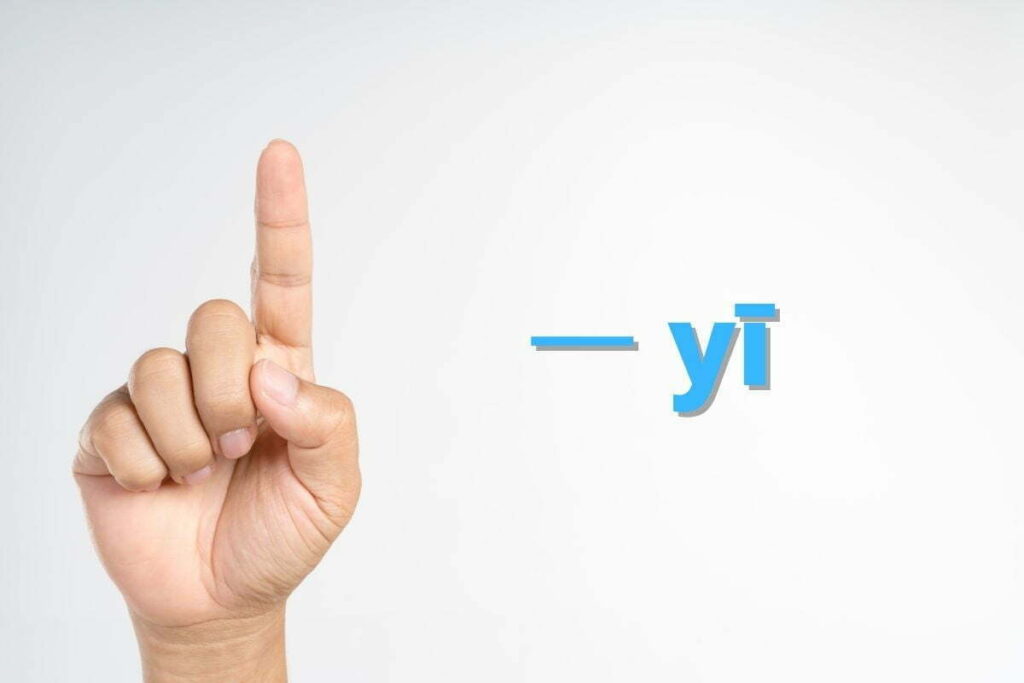 "In" or "At" In Chinese - Chinese Preposition 在 zài - Mandarin Blueprint