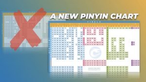 Chinese Pinyin Primer: Essential Guide to Pronunciation - Mandarin ...