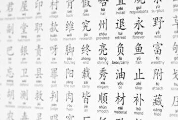 Mandarin Blueprint Official Site | Online Chinese Video Courses