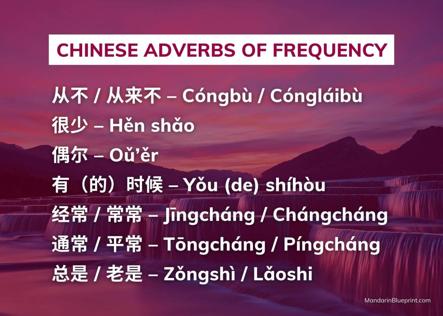 Chinese Adverbs - Mandarin Blueprint
