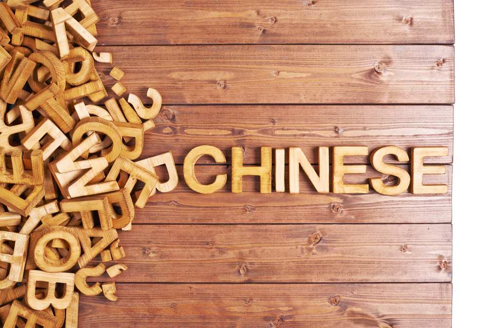 Learn Chinese Syllable Pronunciation | Mandarin Blueprint