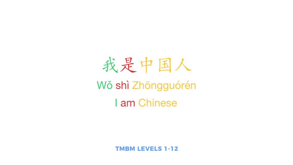 Basic Chinese Sentence Structure | Mandarin Blueprint