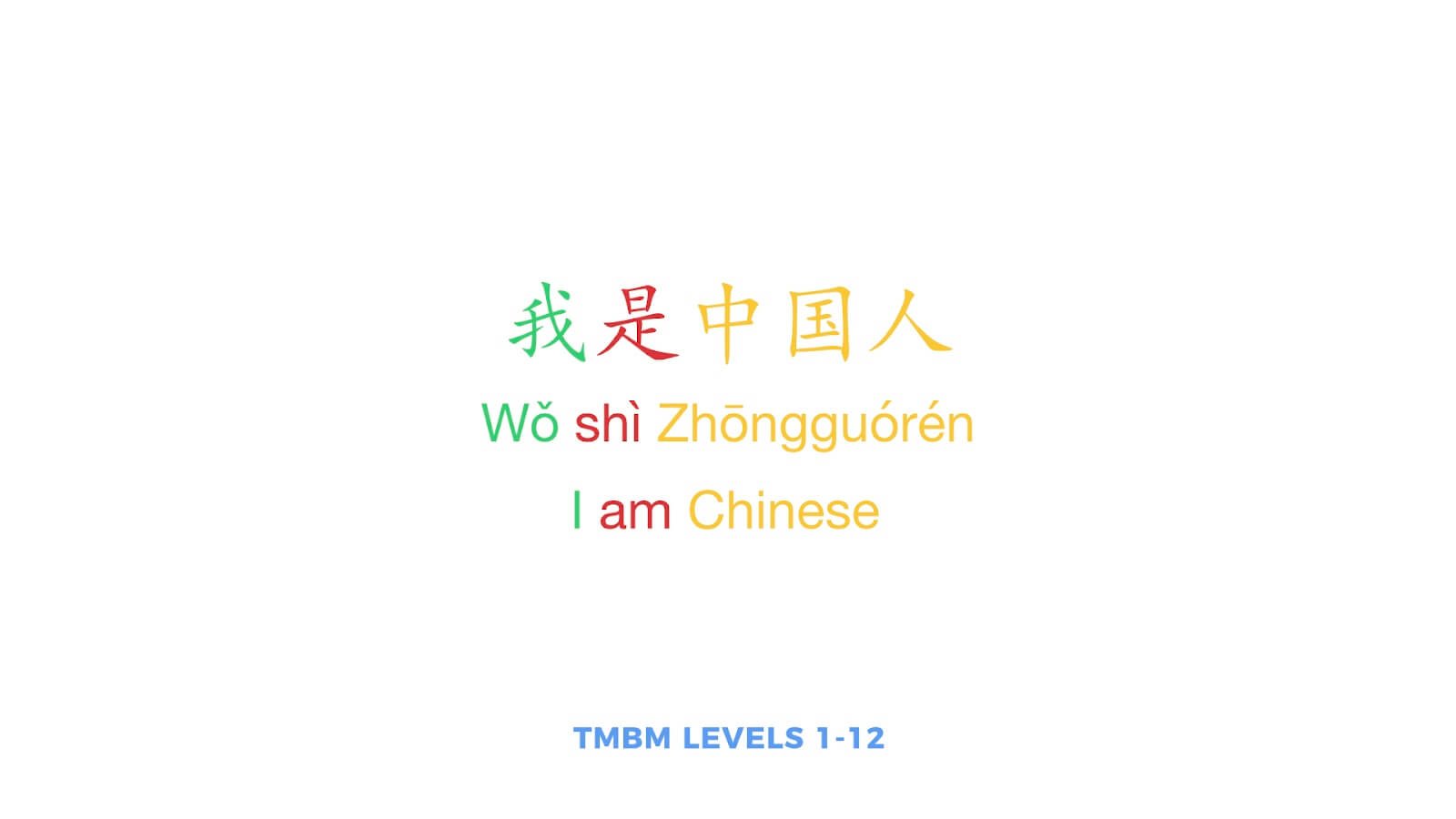 Basic Chinese Sentence Structure | Mandarin Blueprint