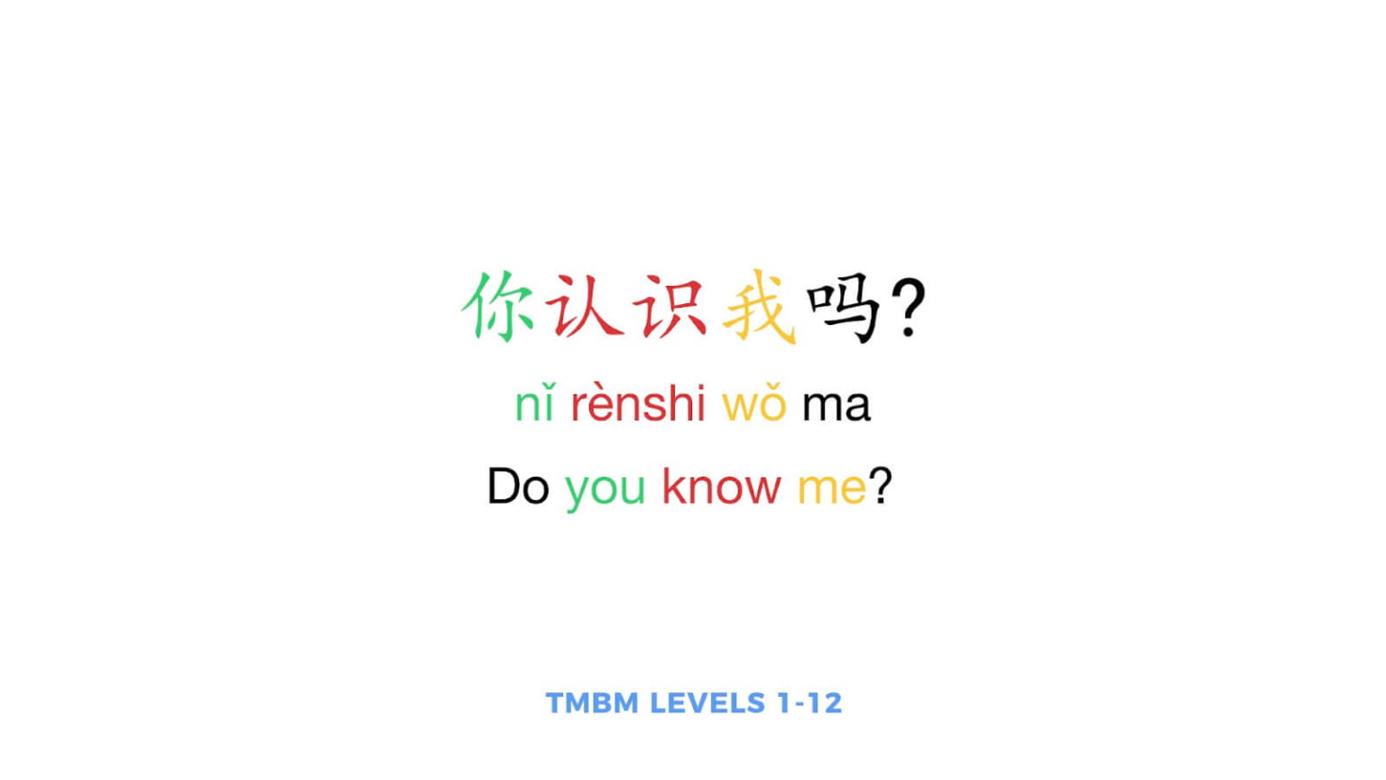 Basic Chinese Sentence Structure | Mandarin Blueprint