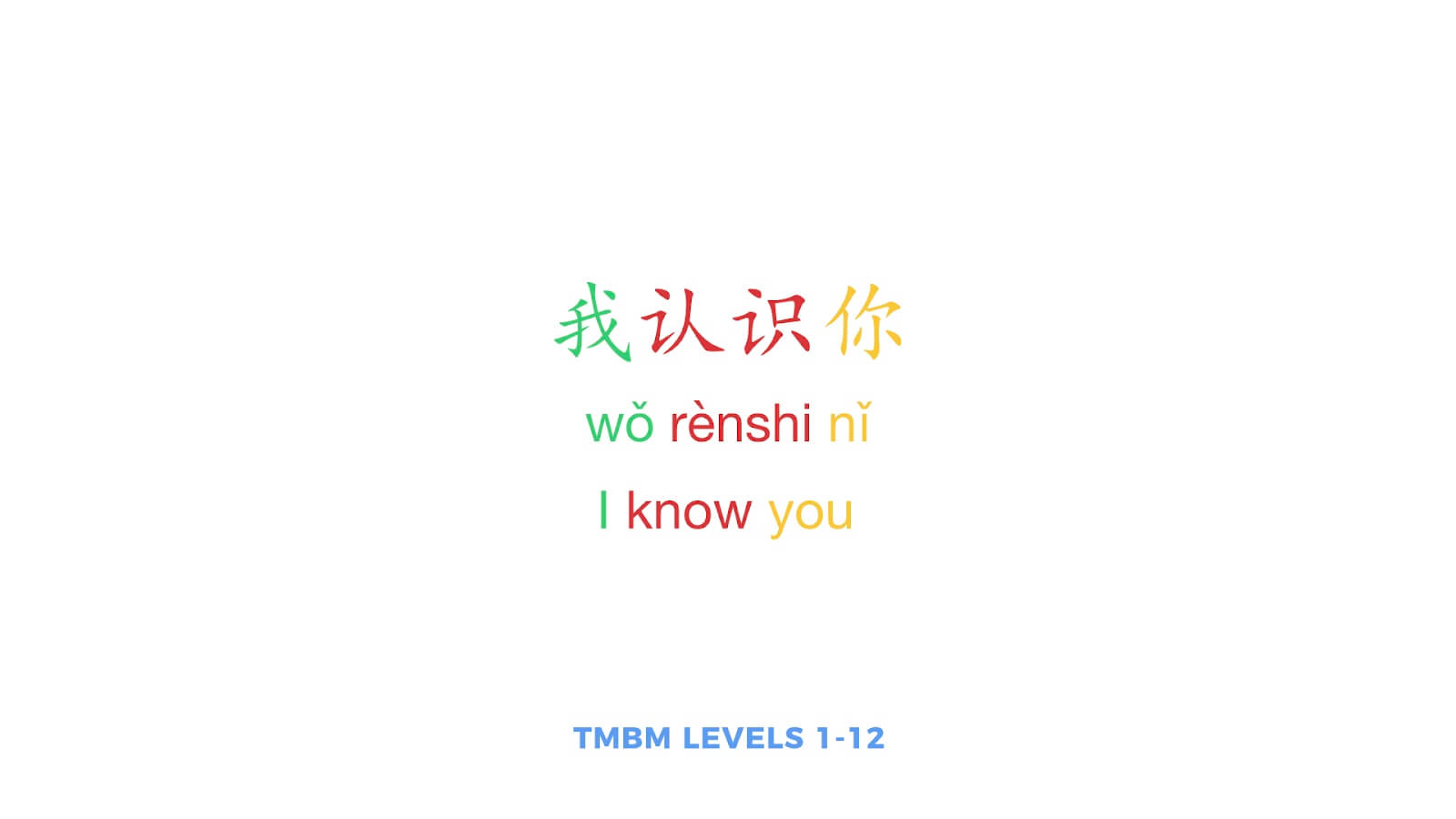 Basic Chinese Sentence Structure | Mandarin Blueprint